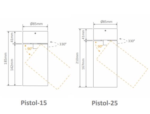 Ceiling | Surface Mount - Davis + Spence